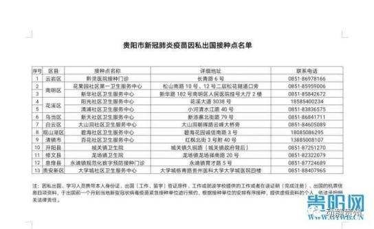 注意！10类人群不宜接种新冠疫苗澎湃号·媒体澎湃新闻 The Paper