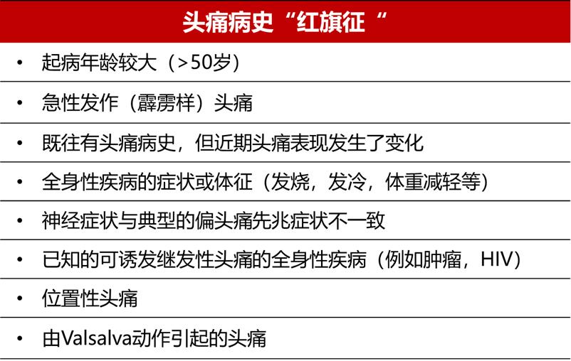 这个头痛不简单，“红旗征”都问了吗？_澎湃号·湃客_澎湃新闻-The Paper