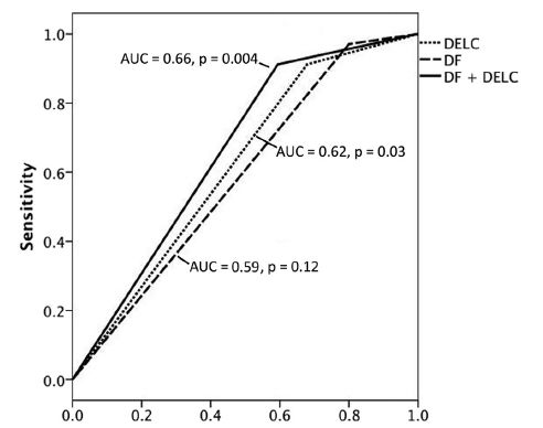 耳朵有这种褶，可能是心脏有问题？_澎湃号·湃客_澎湃新闻-The Paper