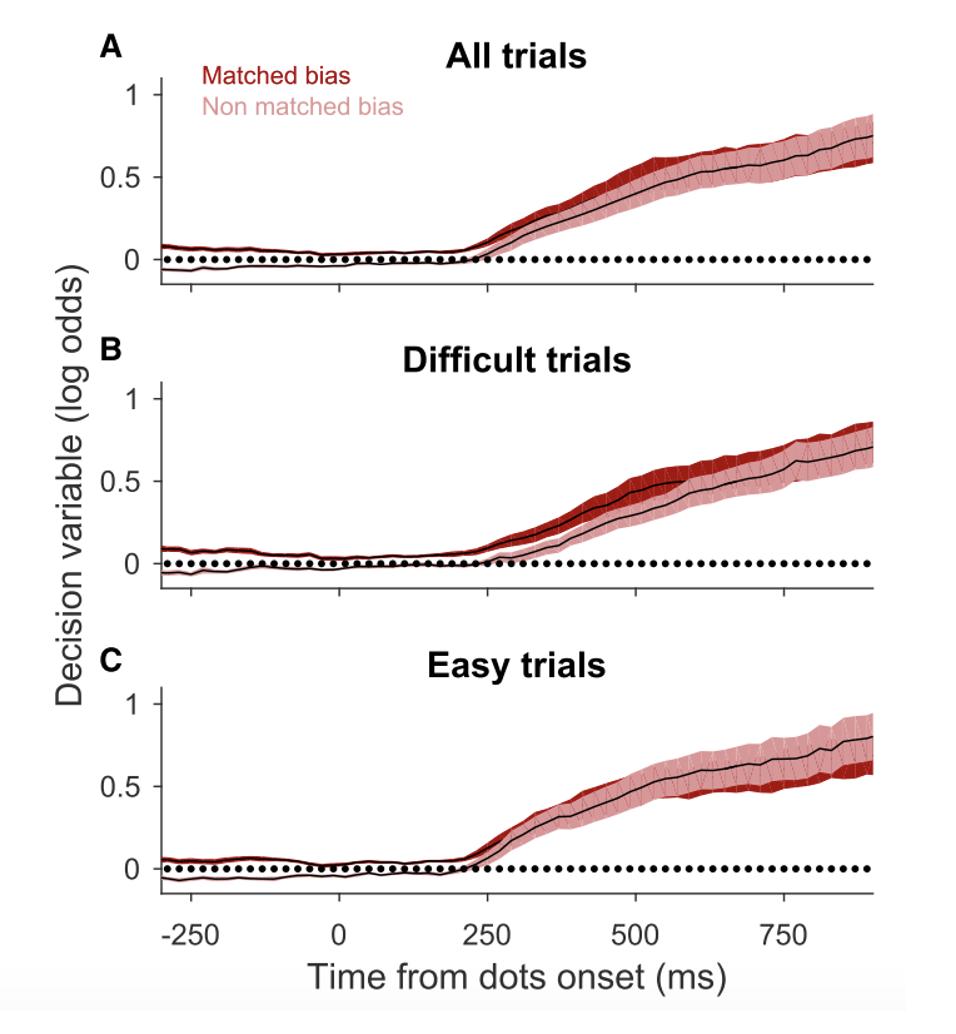 代入影视角色，会改变对自己的评价吗？_澎湃号·湃客_澎湃新闻-The Paper