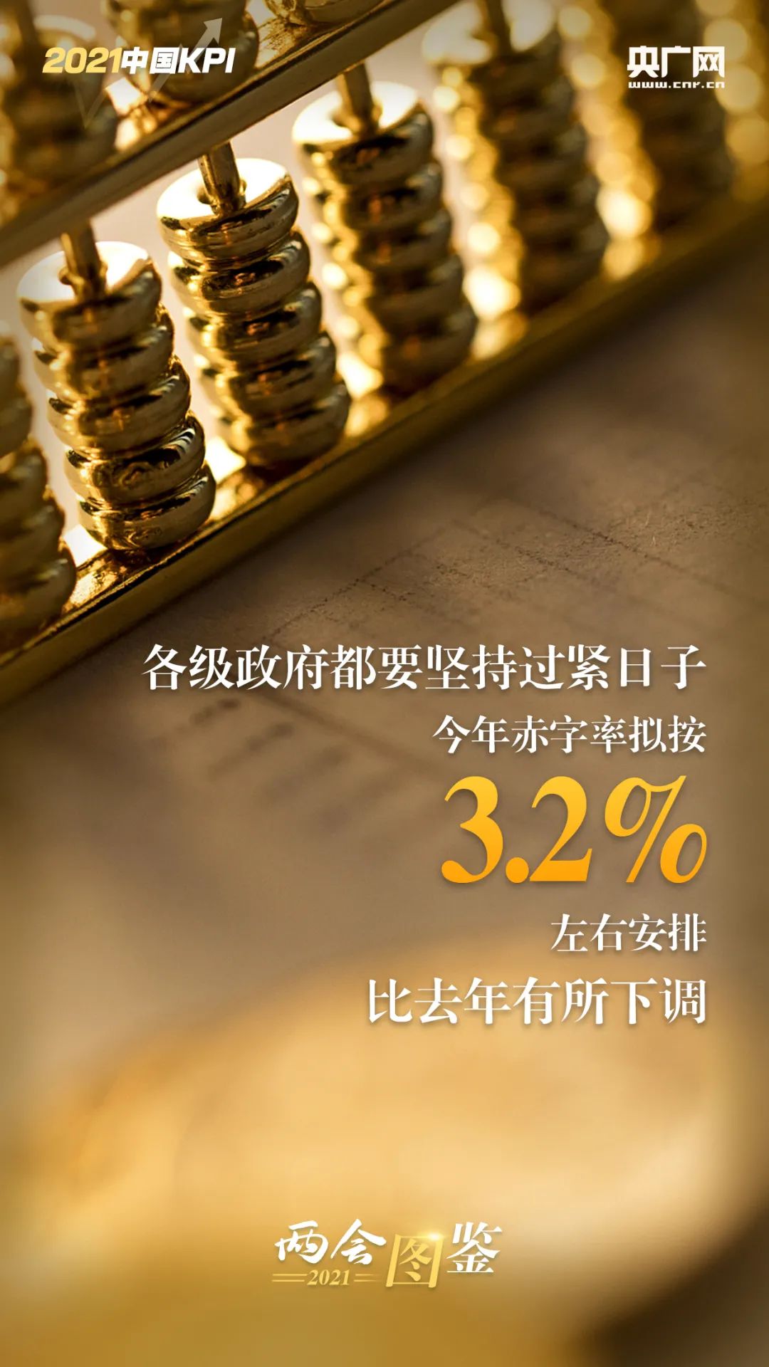 一组数据了解2021中国KPI_澎湃号·政务_澎湃新闻-The Paper