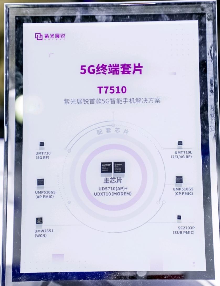 紫光展锐：4G落后5G领先，做数字世界的生态承载者_澎湃号·媒体_澎湃新闻-The Paper