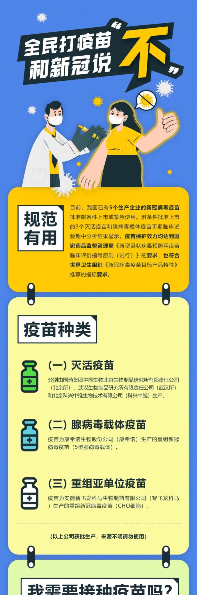 【速看】新冠疫苗接种禁忌症和认识误区,一次为您答清澎湃号·政务澎湃新闻 The Paper