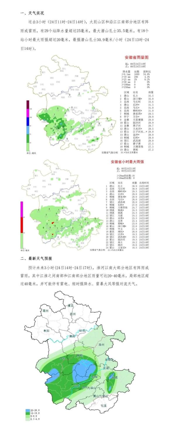 紧急预警！涉及安徽多地_澎湃号·媒体_澎湃新闻-The Paper