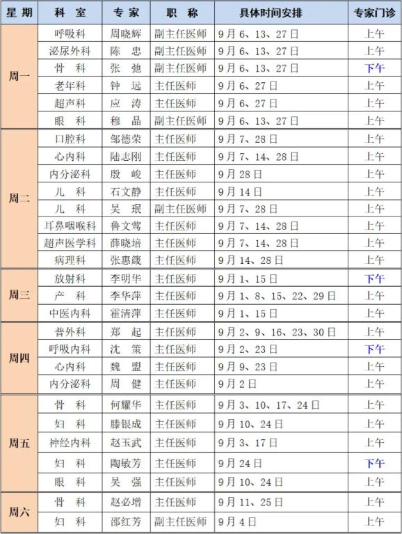 【转需】市六金山分院市级专家2021年9月门诊时间安排表_澎湃号·政务_澎湃新闻-The Paper