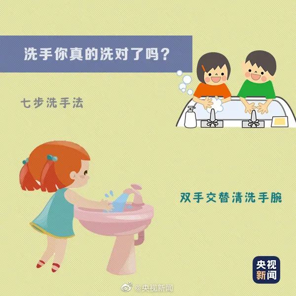 全球洗手日│每天都洗手，你洗对了吗？（附七步洗手法）