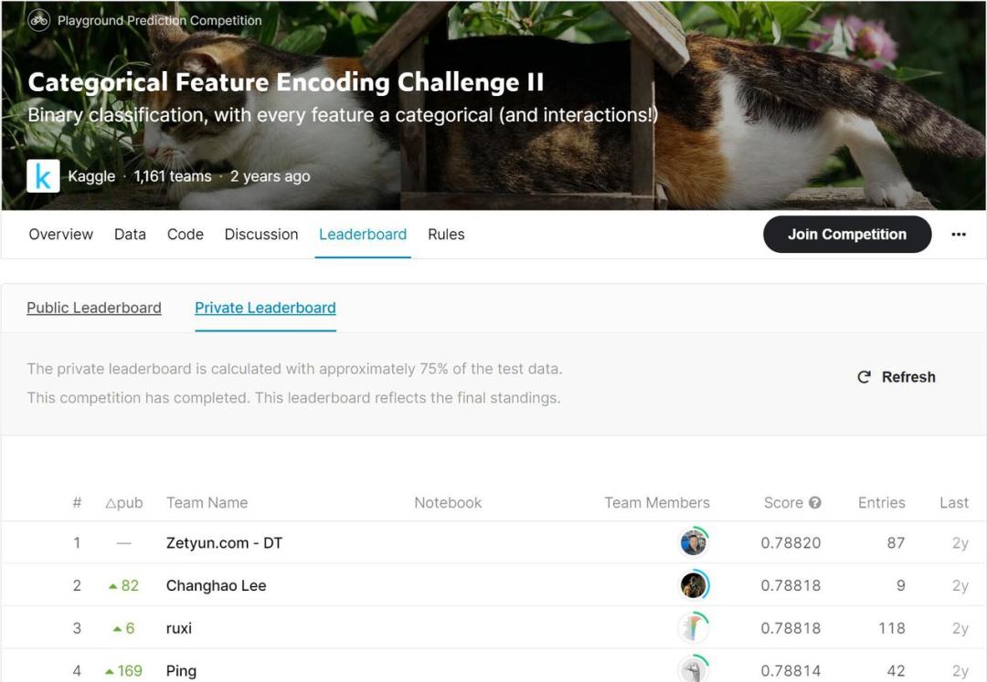 九章云极DataCanvas DAT面世：端到端AutoML，把AI建模效率提升一百倍_澎湃号·湃客_澎湃新闻-The Paper