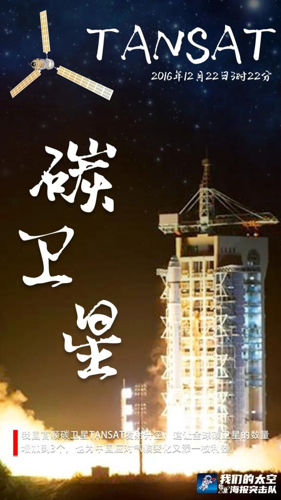 图说党史上的今天（12月22日）