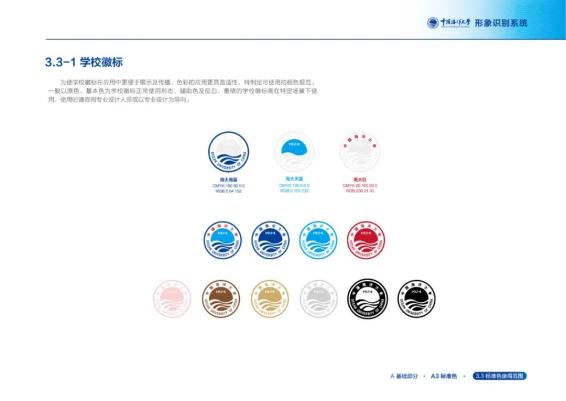 这套形象识别系统，很海大！