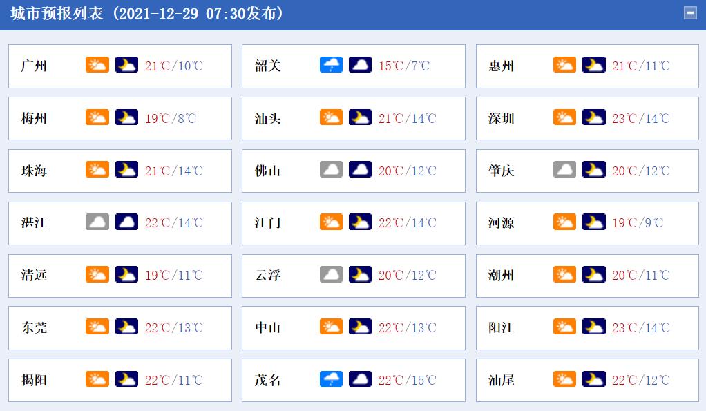 12320！这个电话一定要接 | 早安广东_澎湃号·政务_澎湃新闻-The Paper