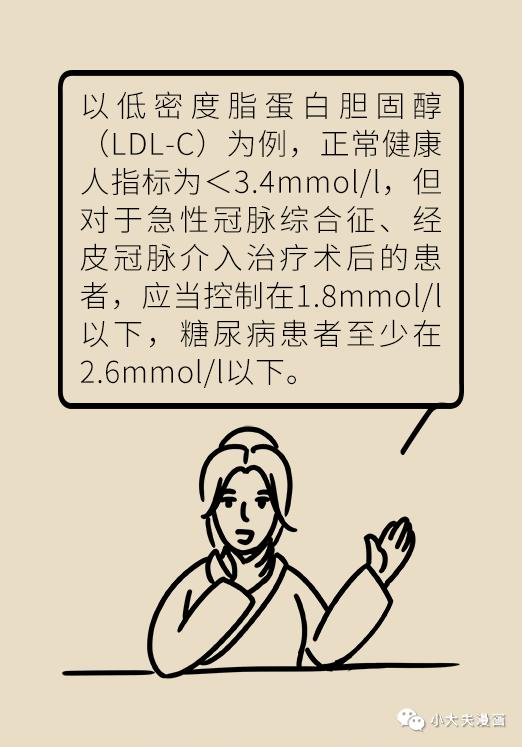 你会看血脂化验单吗？这篇文章全说透澎湃号·湃客澎湃新闻 The Paper