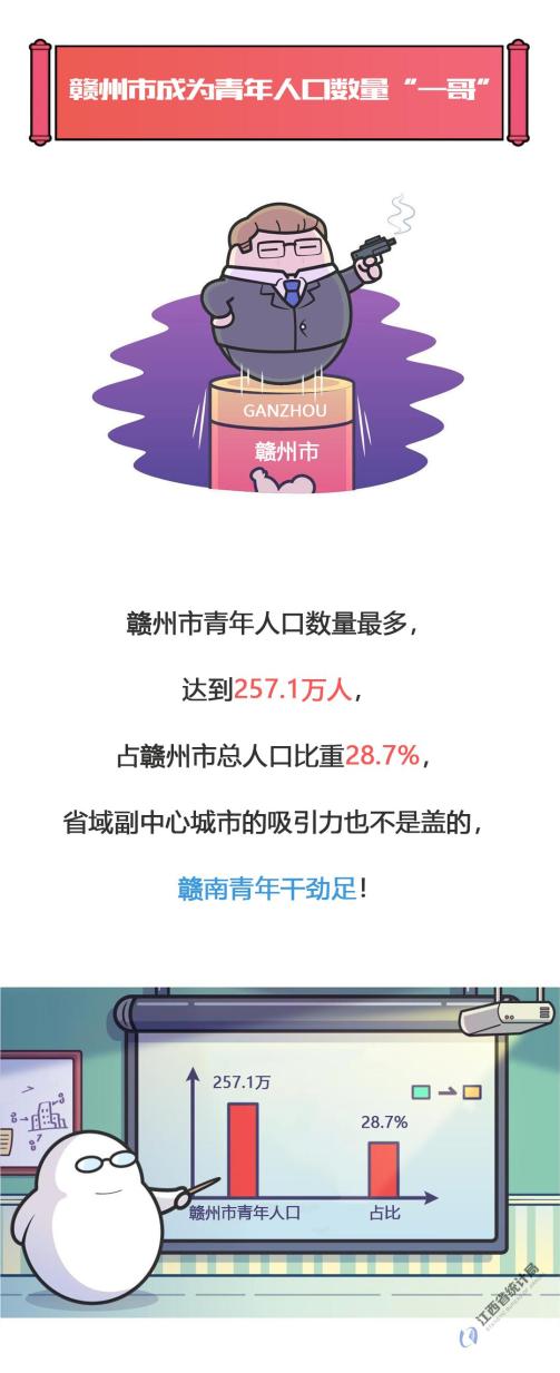 今天，为江西这12791000人喝彩！_澎湃号·政务_澎湃新闻-The Paper