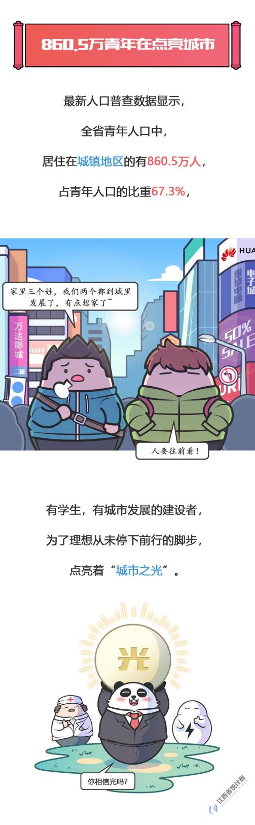 今天，为江西这12791000人喝彩！_澎湃号·政务_澎湃新闻-The Paper