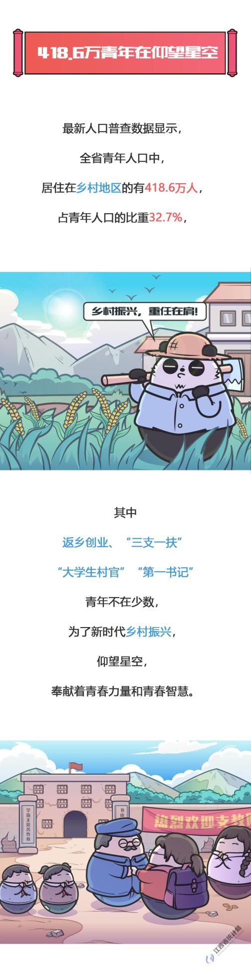 今天，为江西这12791000人喝彩！_澎湃号·政务_澎湃新闻-The Paper