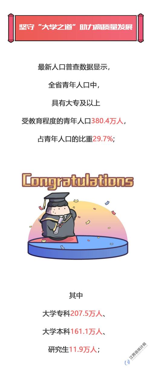 今天，为江西这12791000人喝彩！_澎湃号·政务_澎湃新闻-The Paper