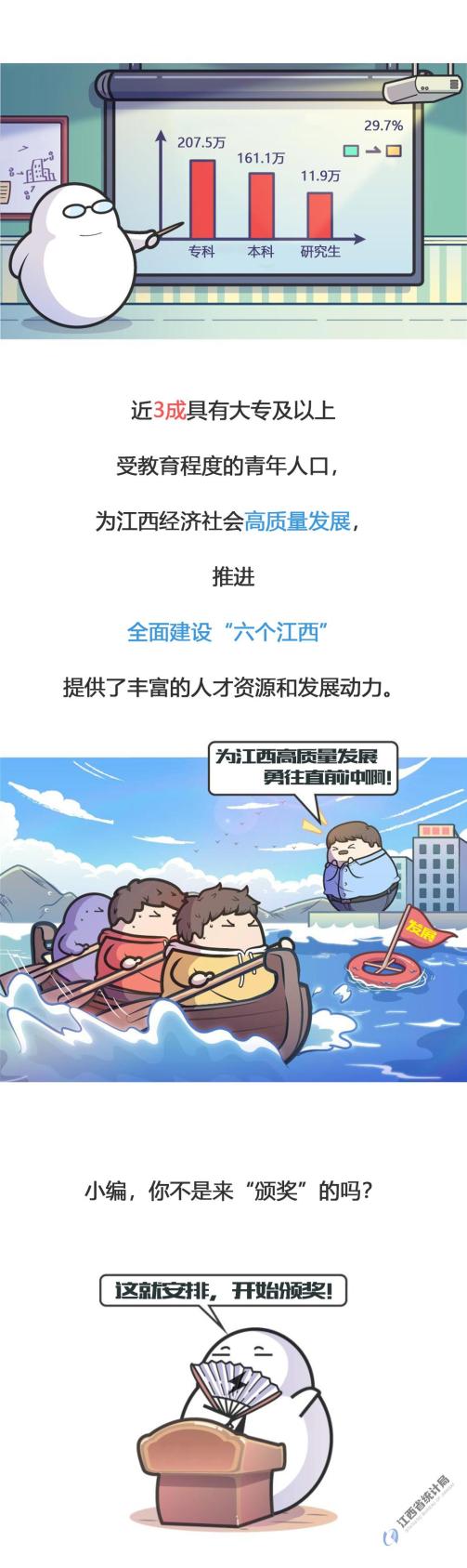 今天，为江西这12791000人喝彩！_澎湃号·政务_澎湃新闻-The Paper