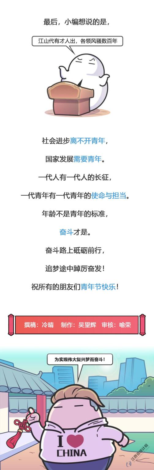今天，为江西这12791000人喝彩！_澎湃号·政务_澎湃新闻-The Paper