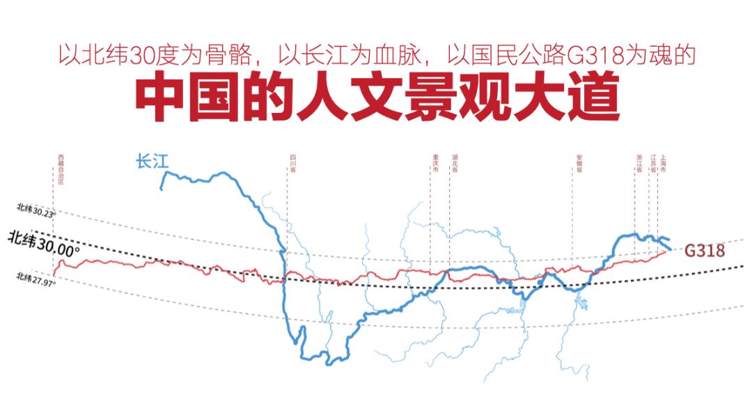 行业观察 | 对话国民公路G318文化推广发起人李克崎：重新定义318_澎湃号·政务_澎湃新闻-The Paper