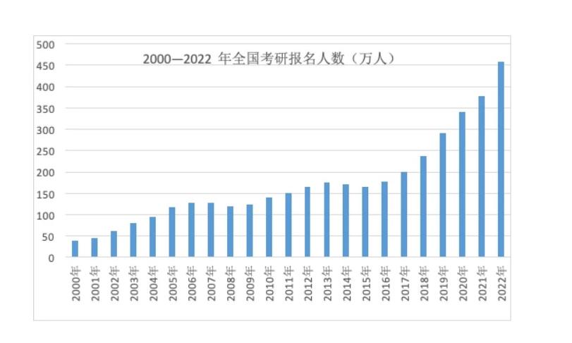 旧文重发：为什么选择去意大利读研？_澎湃号·政务_澎湃新闻-The Paper