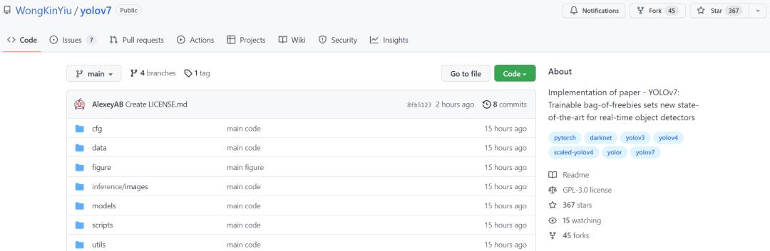 YOLOv7上线：无需预训练，5-160 FPS内超越所有目标检测器