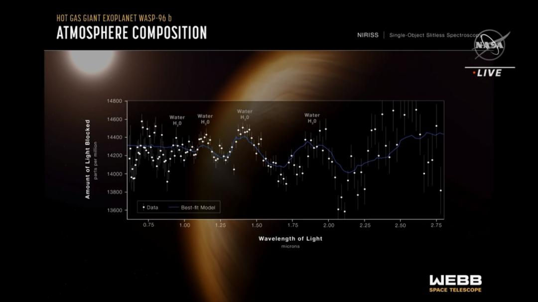 宇宙级“买家秀”，就问你这100亿美元值不值？_澎湃号·媒体_澎湃新闻-The Paper