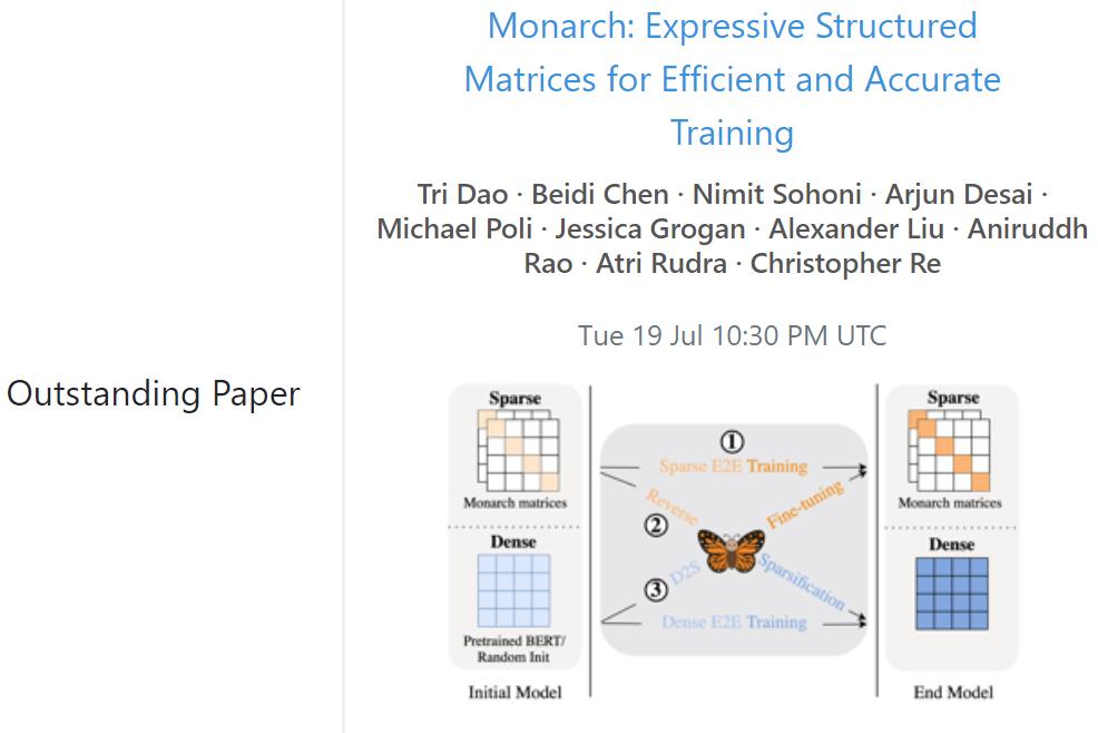ICML2022奖项公布：15篇杰出论文，复旦、厦大、上交大研究入选