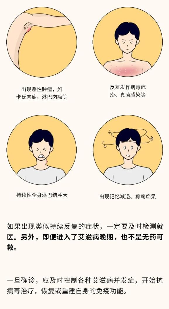 科普 感染hiv后，有什么症状？澎湃号·政务澎湃新闻 The Paper