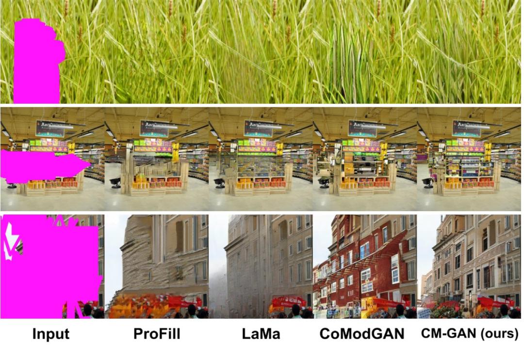 图像大面积缺失，也能逼真修复，新模型CM-GAN兼顾全局结构和纹理细节_澎湃号·湃客_澎湃新闻-The Paper