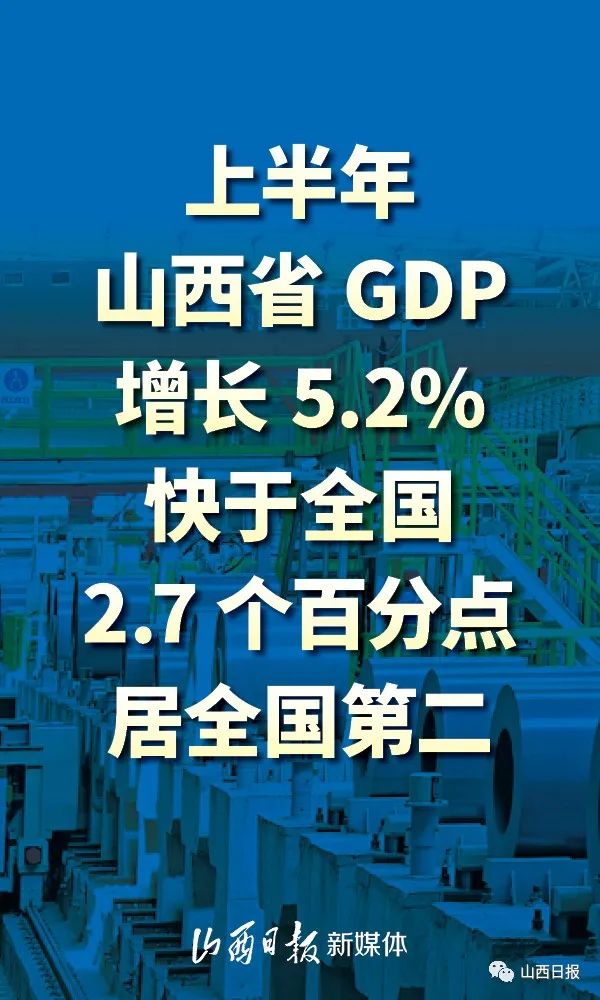 海报丨山西上半年GDP 5.2%来之不易_澎湃号·媒体_澎湃新闻-The Paper