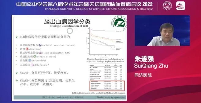 CSA&TISC 2022丨精粹掠影：复发性脑出血的病因与防治_澎湃号·政务_澎湃新闻-The Paper