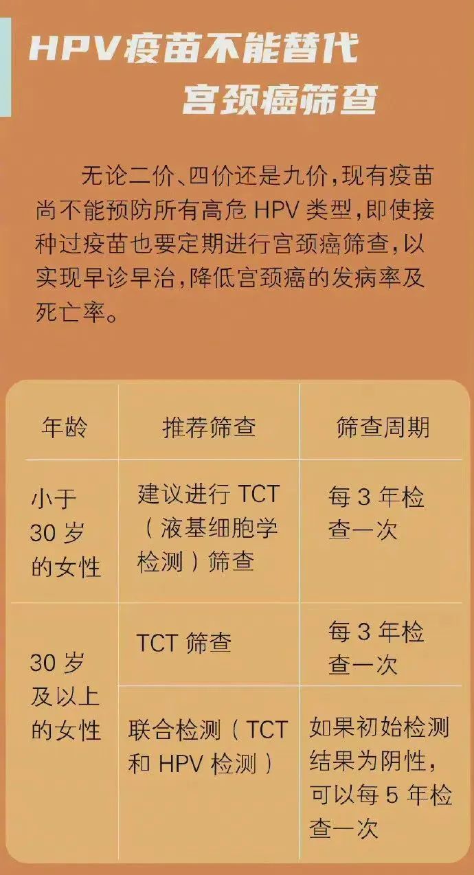 姐妹们！九价HPV疫苗扩龄啦→_澎湃号·政务_澎湃新闻-The Paper