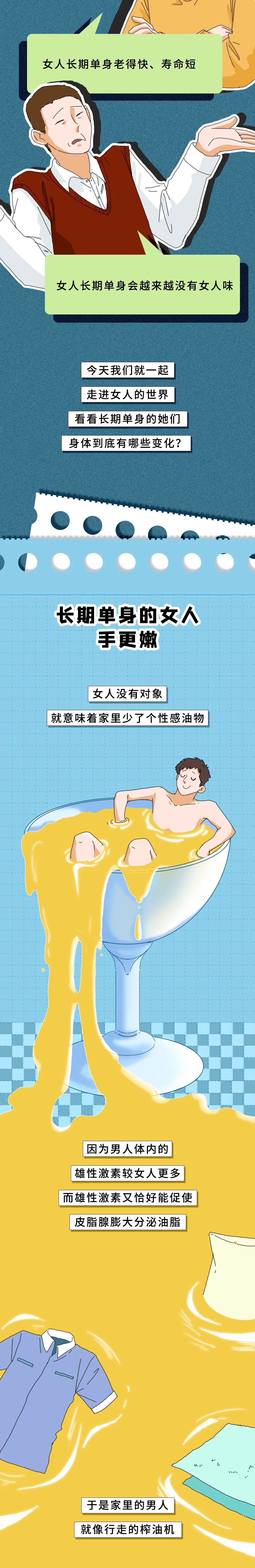 女人长期单身，身体会有哪些变化？澎湃号·湃客澎湃新闻 The Paper