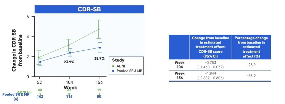 阿尔茨海默病或迎来里程碑性疗法丨奇点深度_澎湃号·湃客_澎湃新闻-The Paper