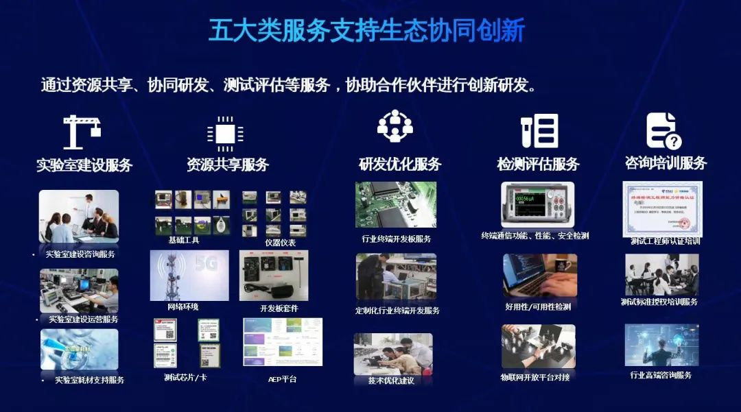 中国电信天翼物联与华为联合发布5GtoB终端认证标准2.0 ，推动5GtoB产业链协同_澎湃号·政务_澎湃新闻-The Paper