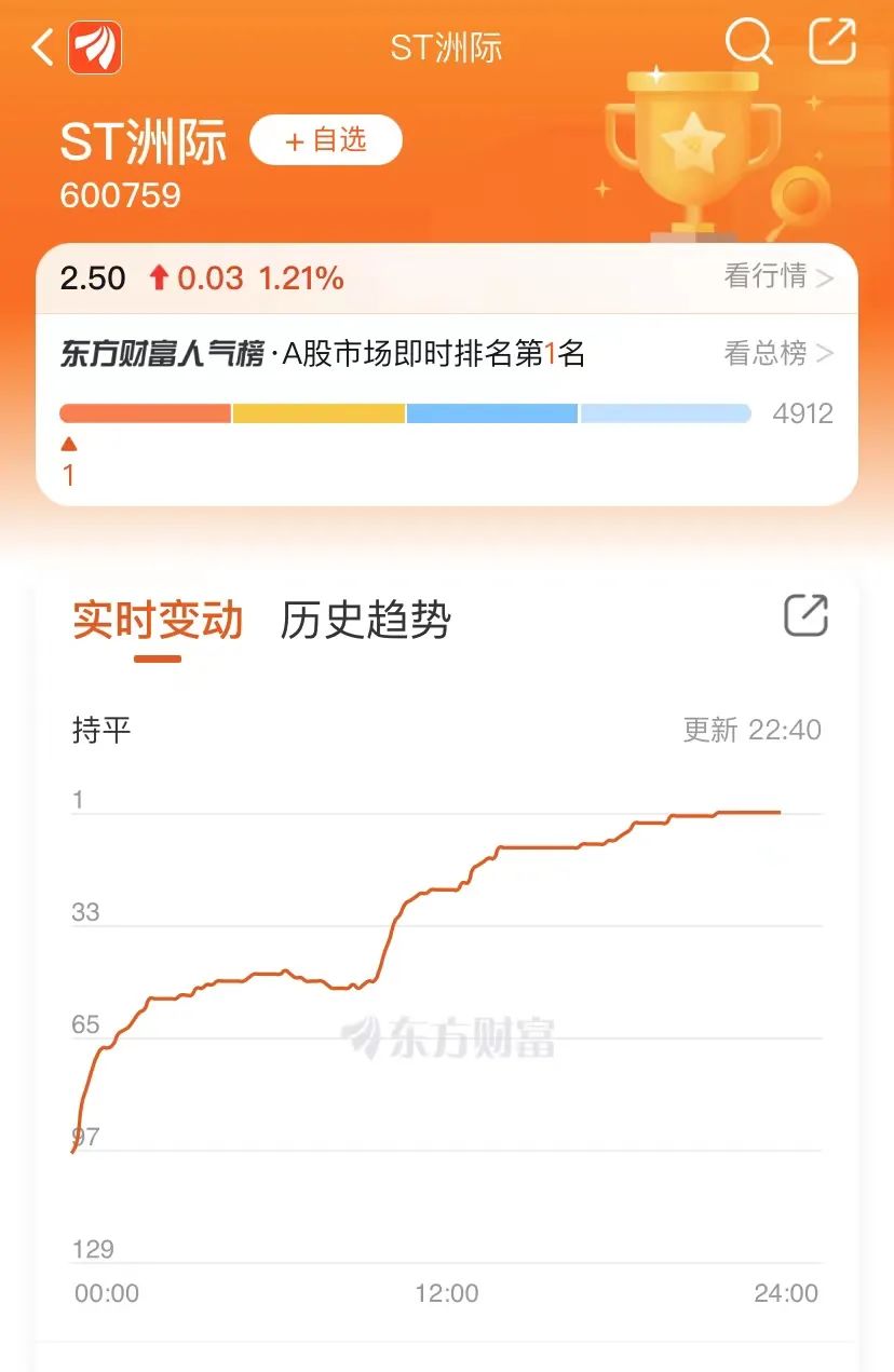一场脱口秀带火“600759”？各方最新回应_澎湃号·媒体_澎湃新闻-The Paper