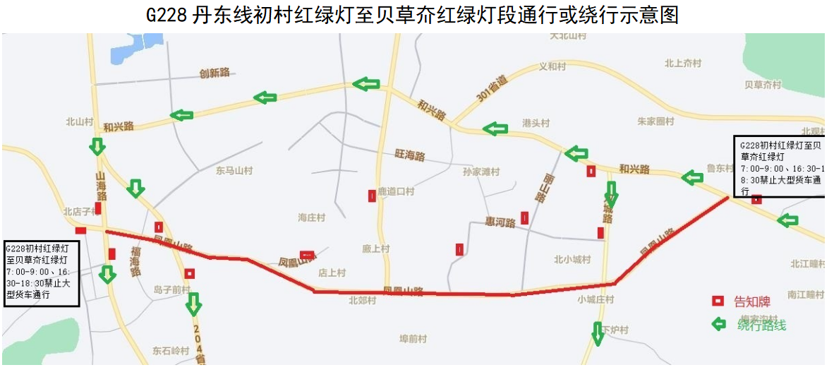 G228丹东线初村红绿灯至贝草夼红绿灯段将封闭施工_澎湃号·媒体_澎湃新闻-The Paper