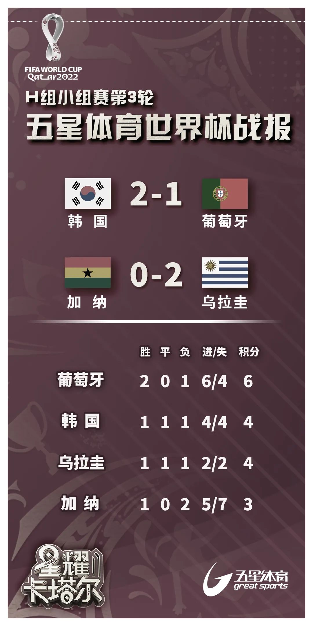 大喜大悲大抵如此，世界杯的舞台不只有“旧恨新仇”_澎湃号·湃客_澎湃新闻-The Paper