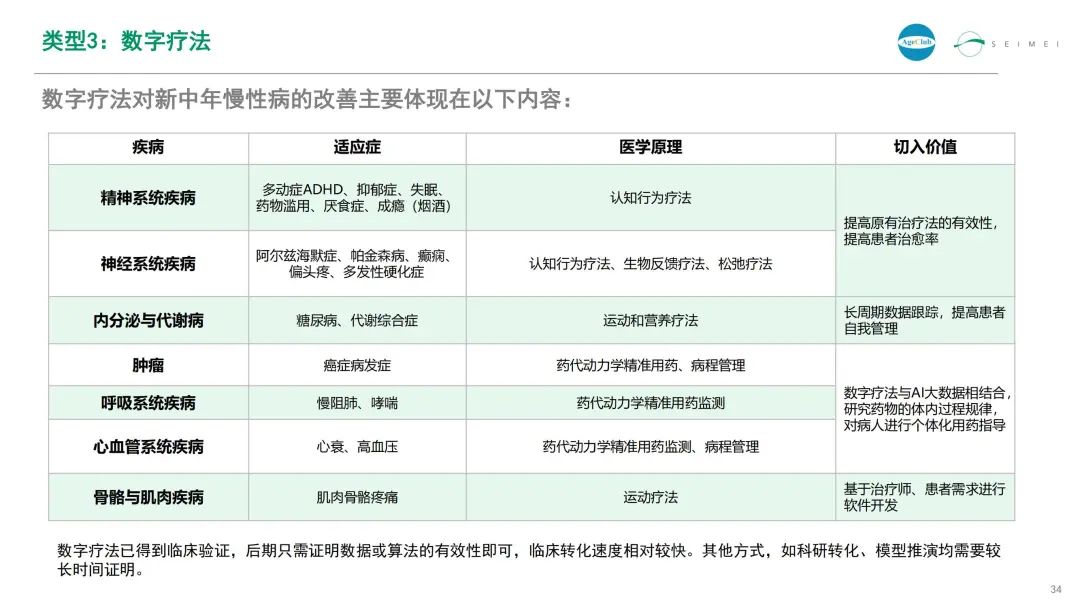 中国新中年智富群体健康消费需求洞察报告：把握45+人群潜力市场_澎湃号·湃客_澎湃新闻-The Paper