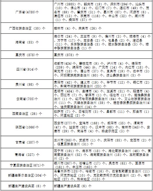 黑龙江省疾控中心发布疫情防控提醒澎湃号·政务澎湃新闻 The Paper