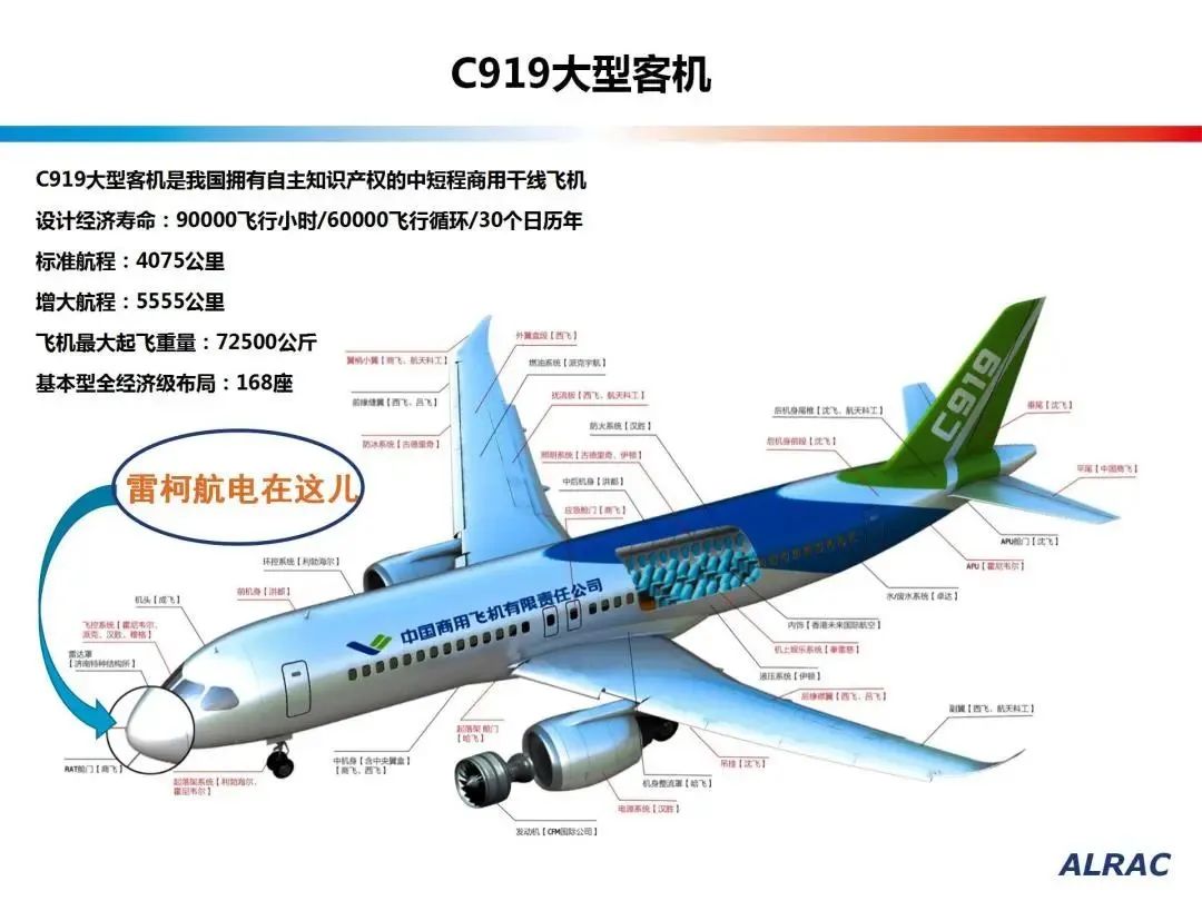 全球首架C919今日交付！背后有滨湖力量_澎湃号·政务_澎湃新闻-The Paper