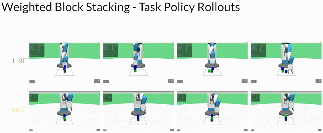 上交大校友获最佳论文，机器人顶会CoRL 2022奖项公布_澎湃号·湃客_澎湃新闻-The Paper