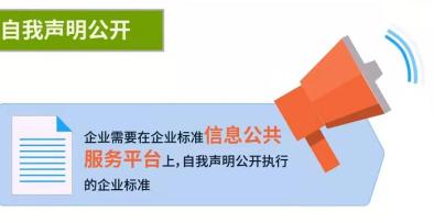 带你了解企业标准“领跑者”