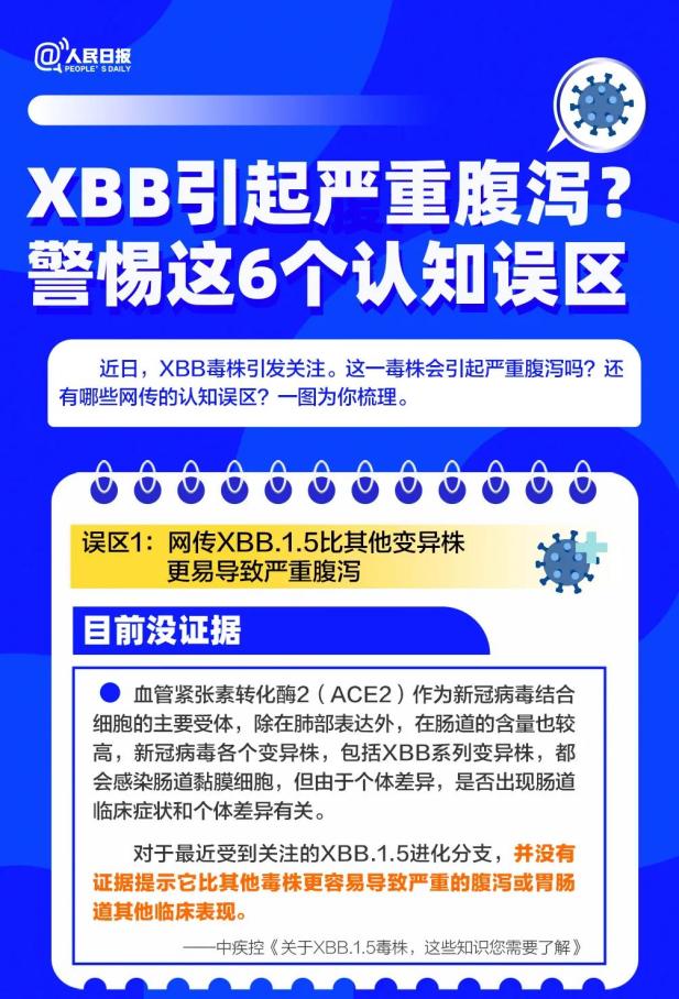 XBB引起严重腹泻？警惕这6个认知误区_澎湃号·政务_澎湃新闻-The Paper