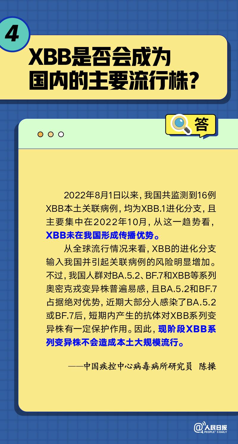 关于XBB和病毒变异，五问五答来了！_澎湃号·政务_澎湃新闻-The Paper