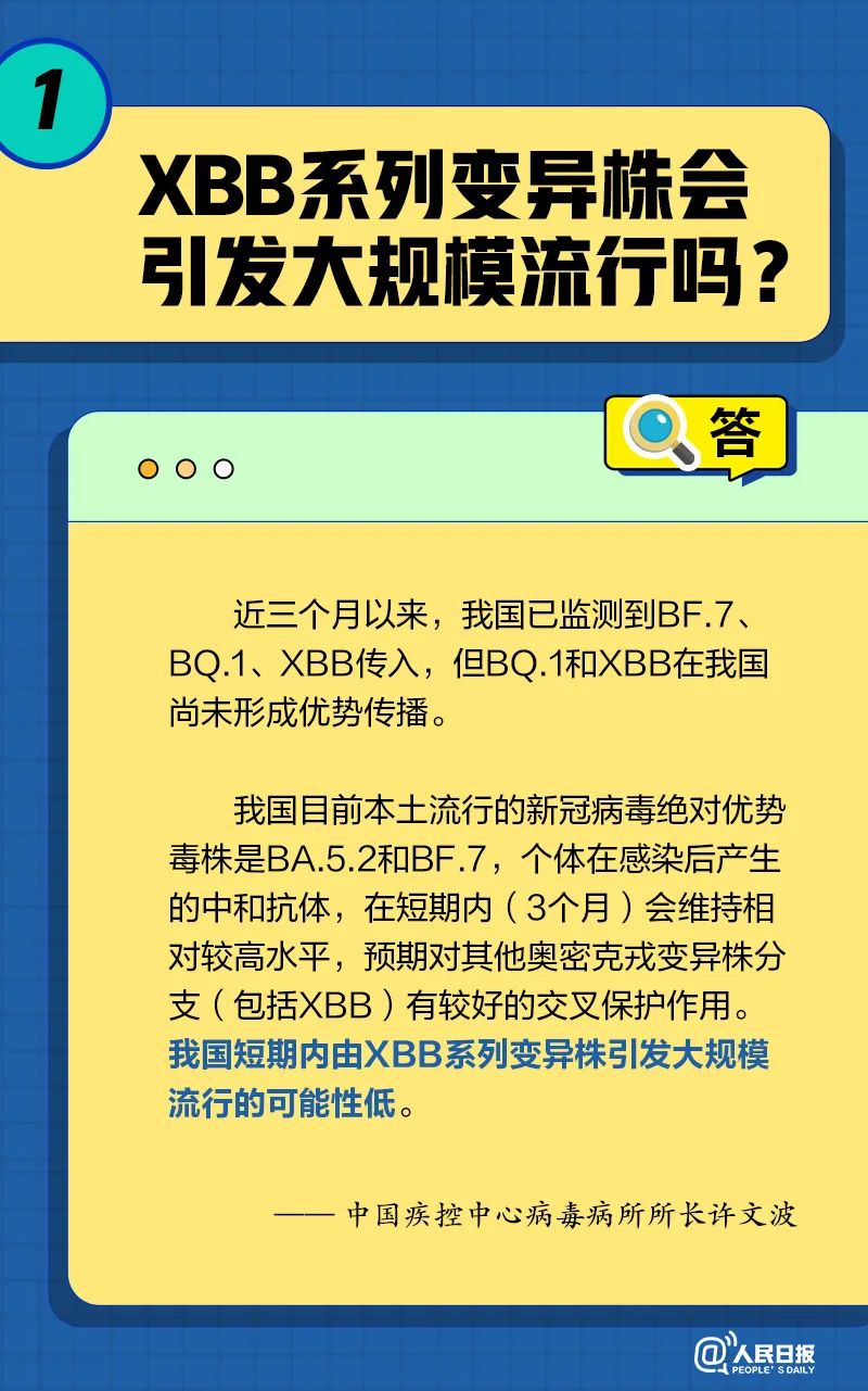 XBB会大规模流行吗？当前疫情热点十问十答_澎湃号·政务_澎湃新闻-The Paper