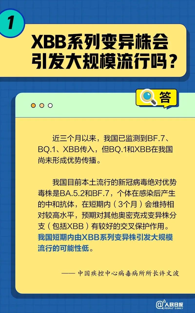 XBB会大规模流行吗？当前疫情热点十问十答_澎湃号·政务_澎湃新闻-The Paper