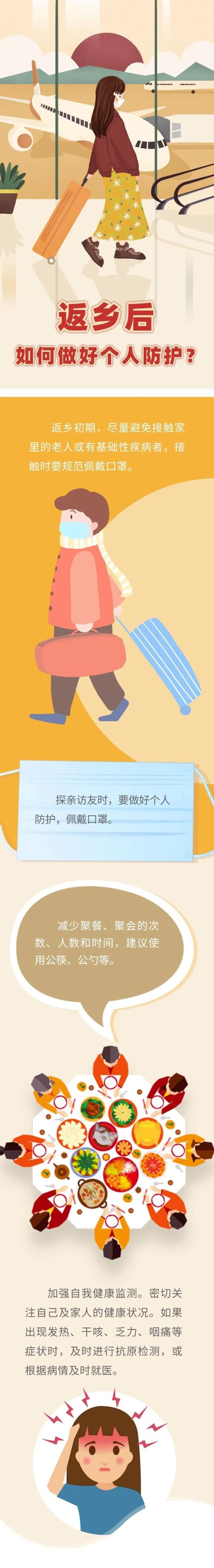 健康科普丨返乡后如何做好个人防护澎湃号·政务澎湃新闻 The Paper