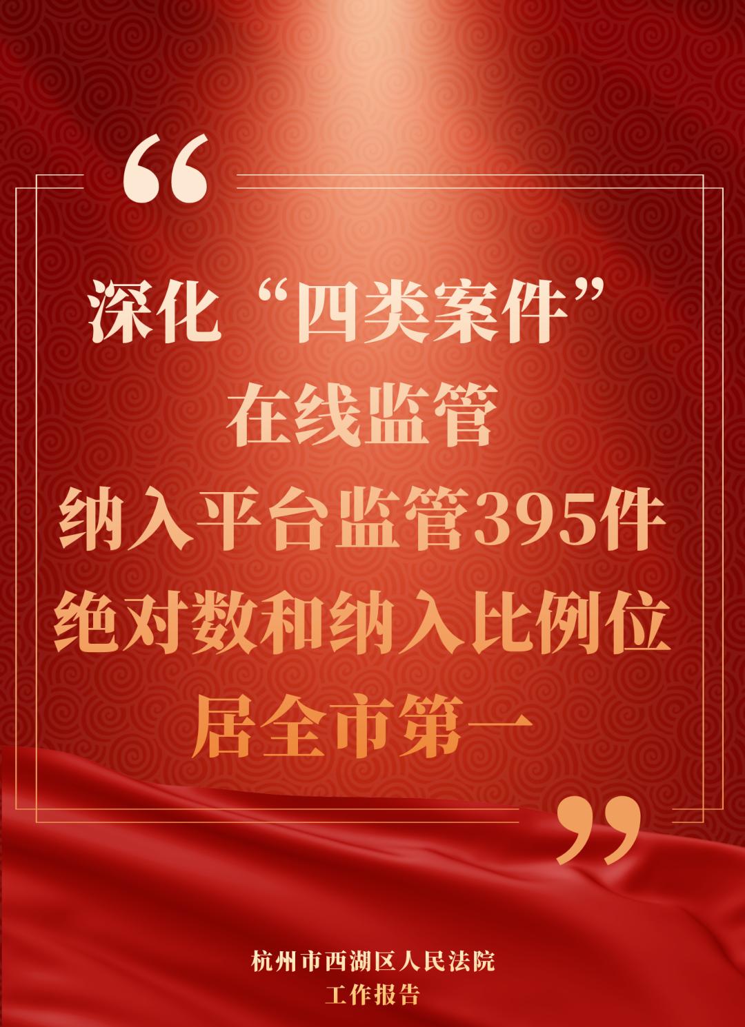 两会特辑丨报告中的这些数字，亮眼！_澎湃号·政务_澎湃新闻-The Paper