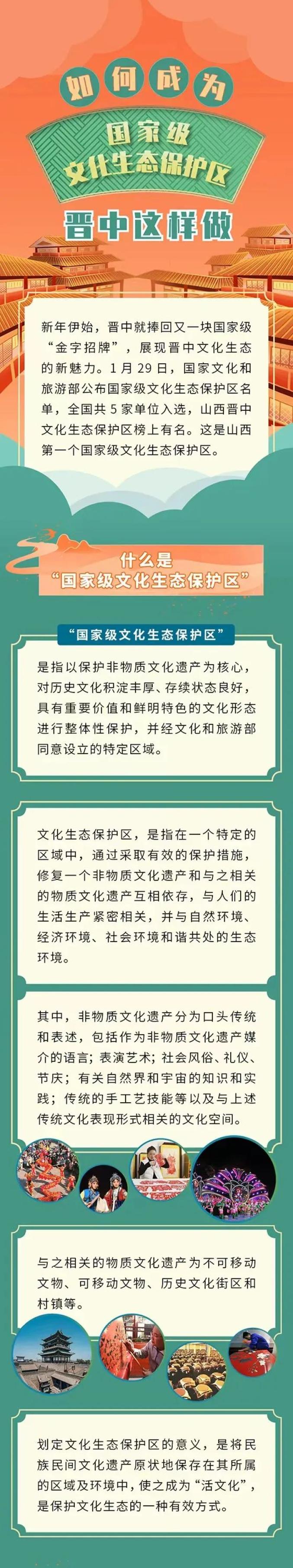 长图|如何成为国家级文化生态保护区?晋中这样做澎湃号·政务澎湃新闻 The Paper