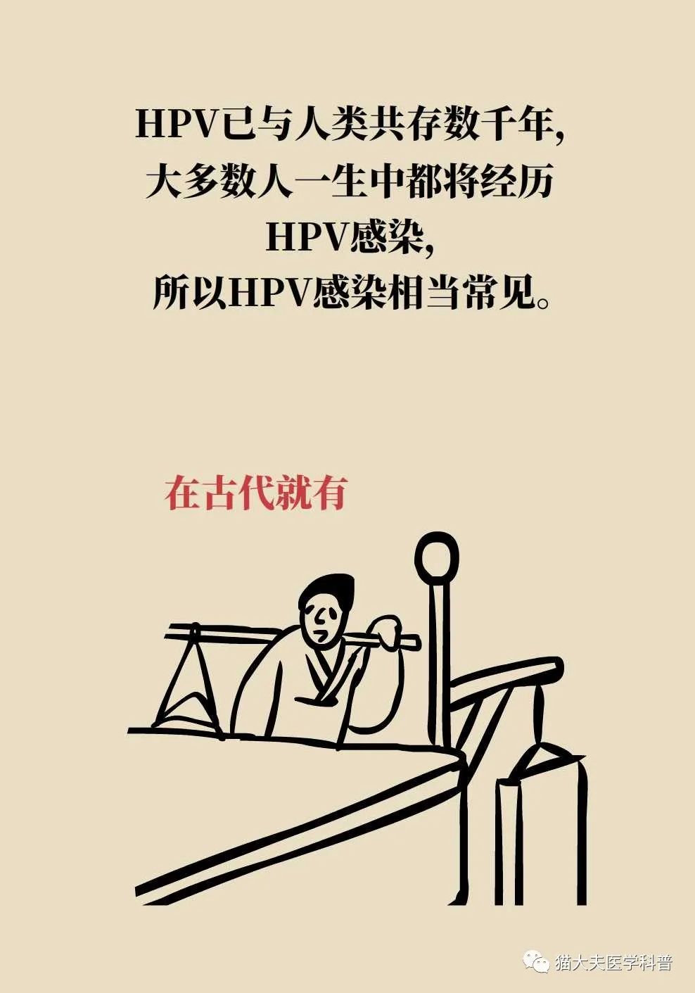 感染了hpv，就一定会得宫颈癌？澎湃号·湃客澎湃新闻 The Paper